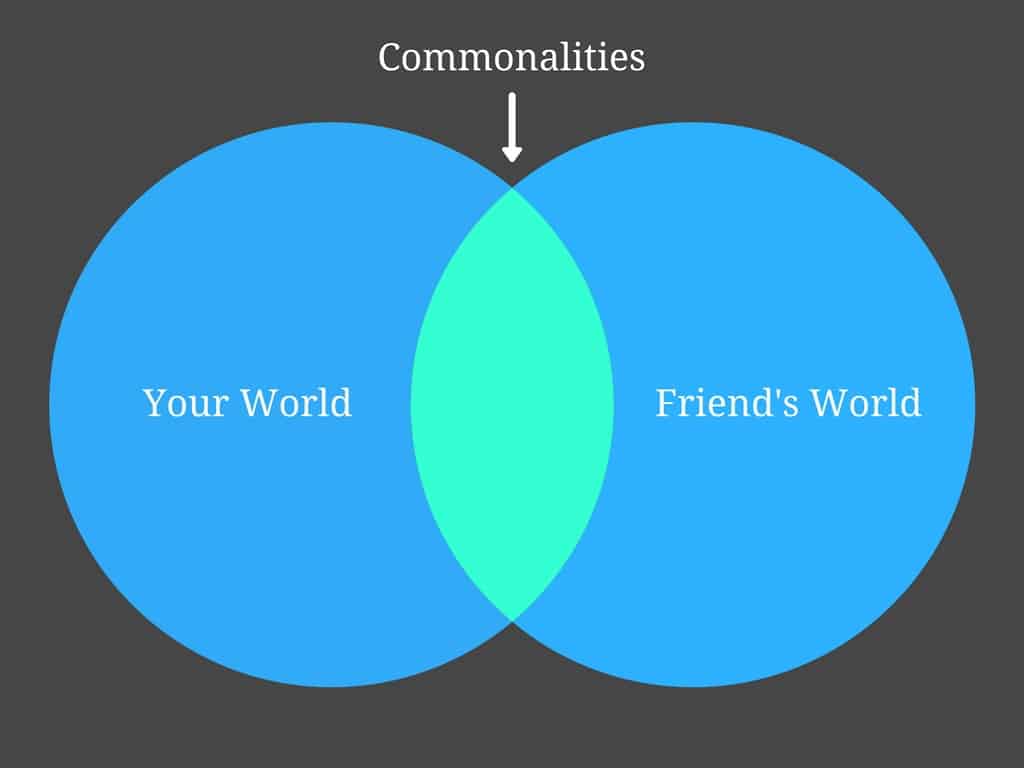 为什么我不和某些朋友| SocialPro保持联系